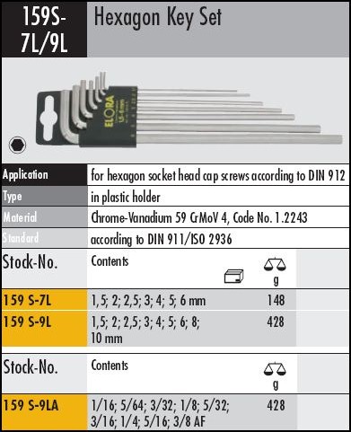 Long METRIC Hex Key Wrenches - DIN 911 ISO 2936 made in Germany